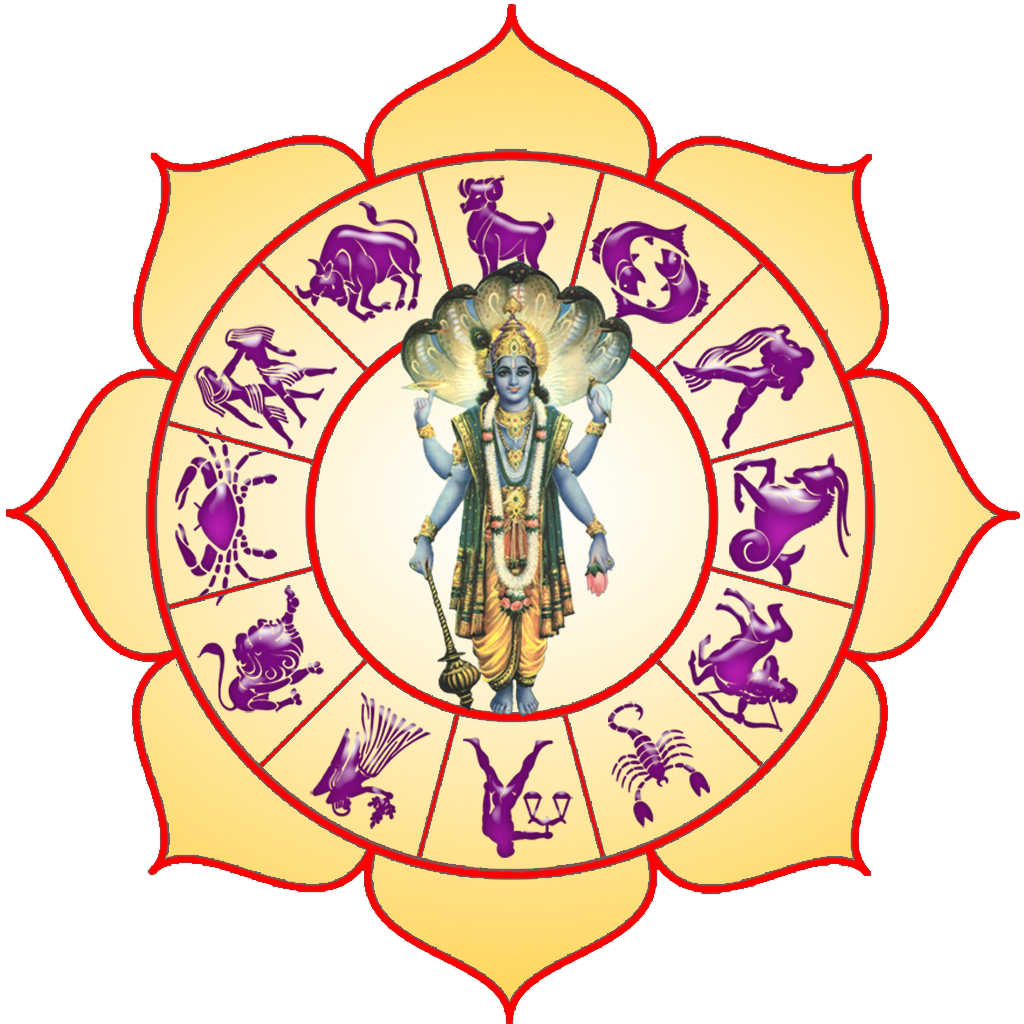 Jyotish – Vedic Astrology - Prana Eastern Medicine Inner Alchemy ...